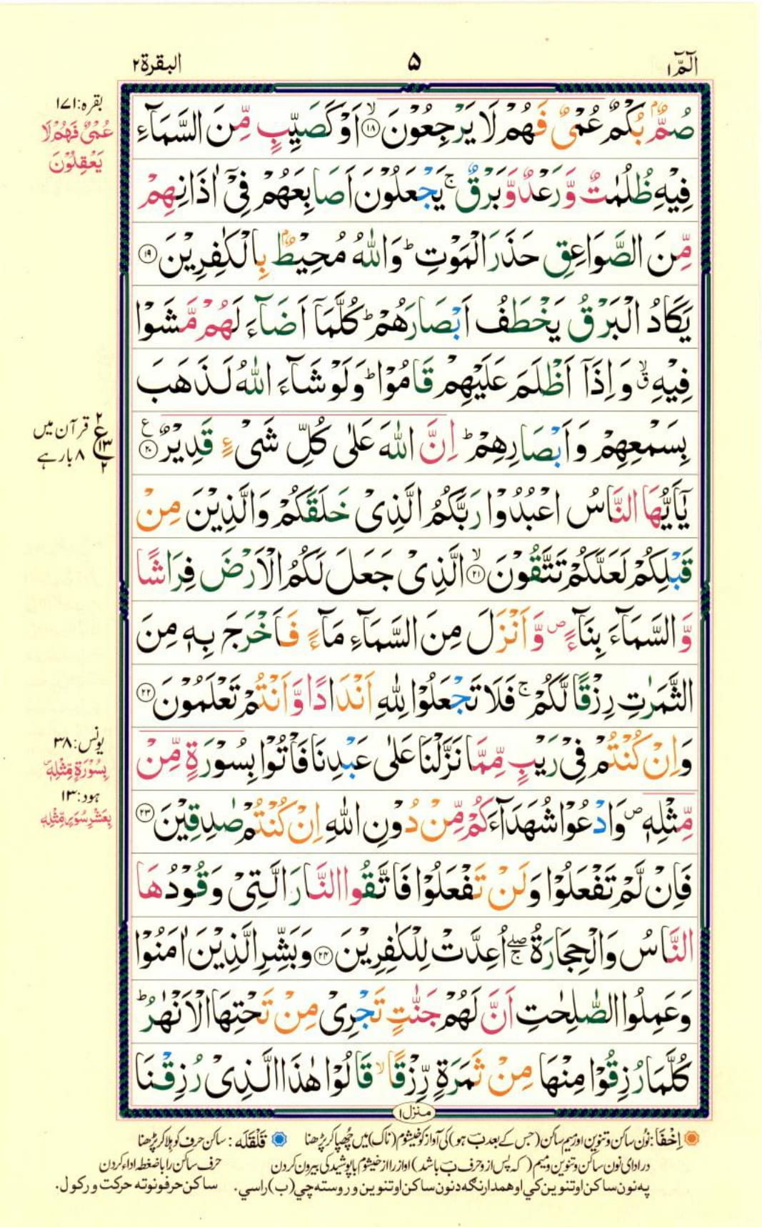 Reading Al Quran Part / Chapter / Siparah 1 Page 5