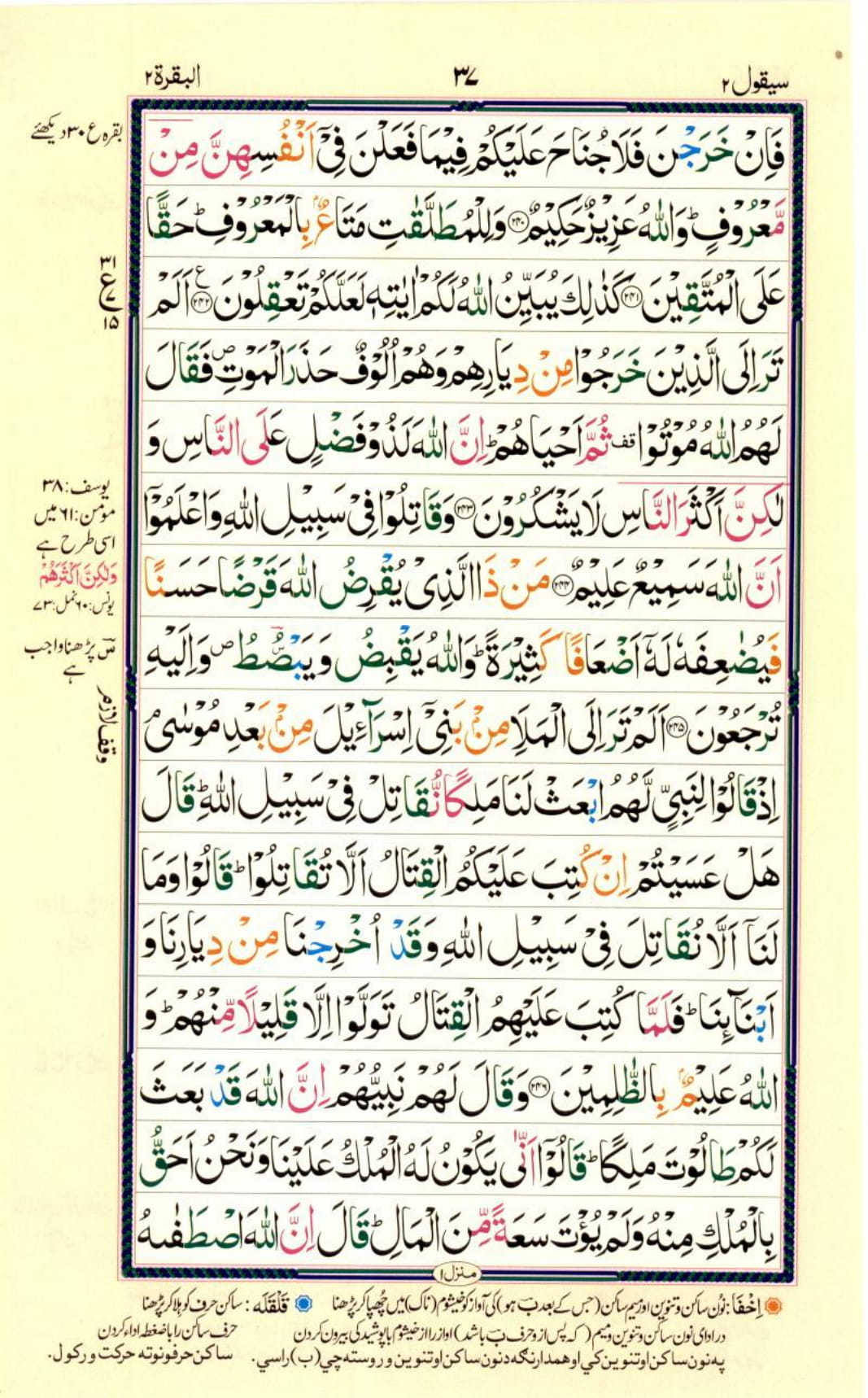 Reading Al Quran Part / Chapter / Siparah 2 Page 37