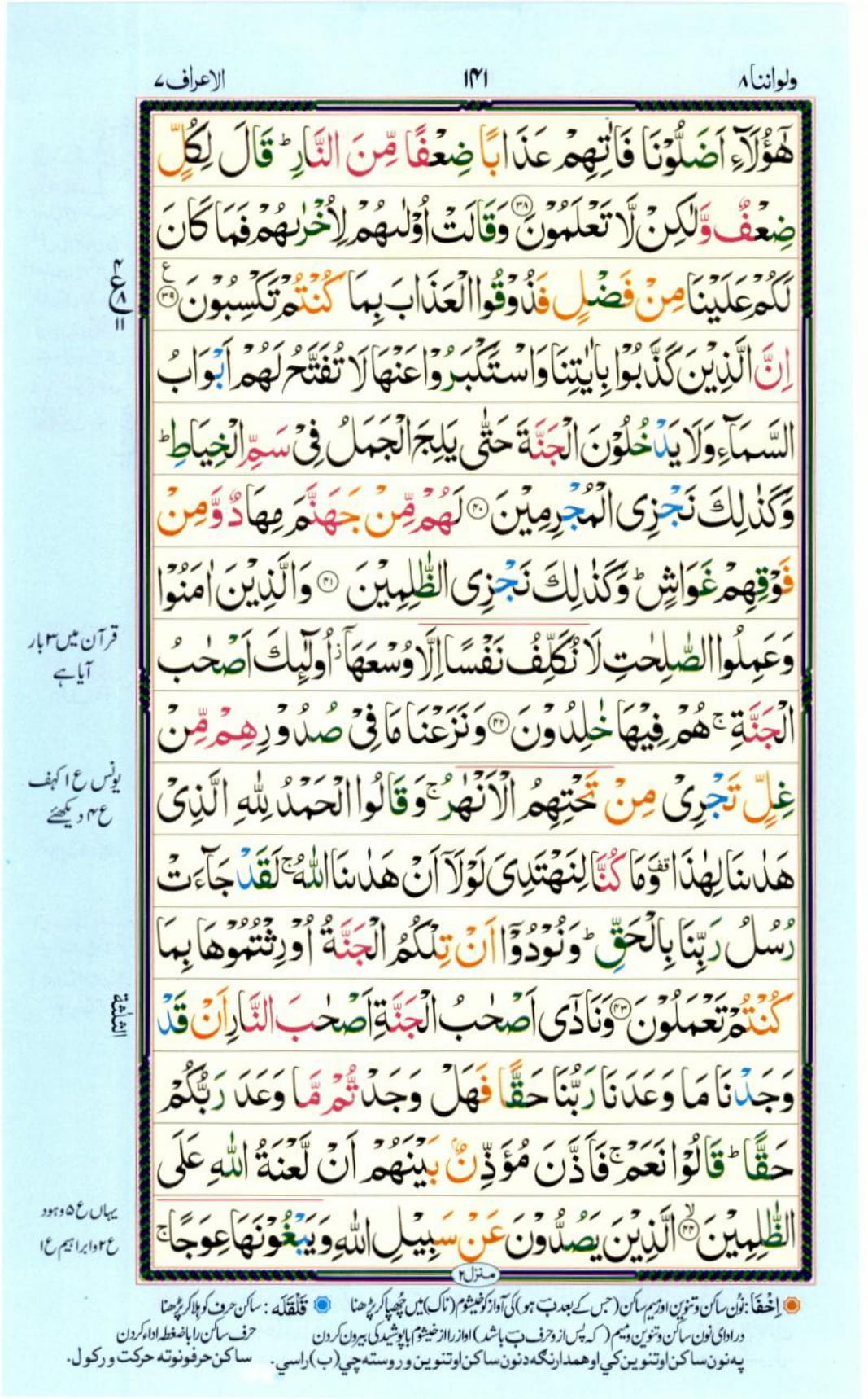 Reading Al Quran Part / Chapter / Siparah 8 Page 141